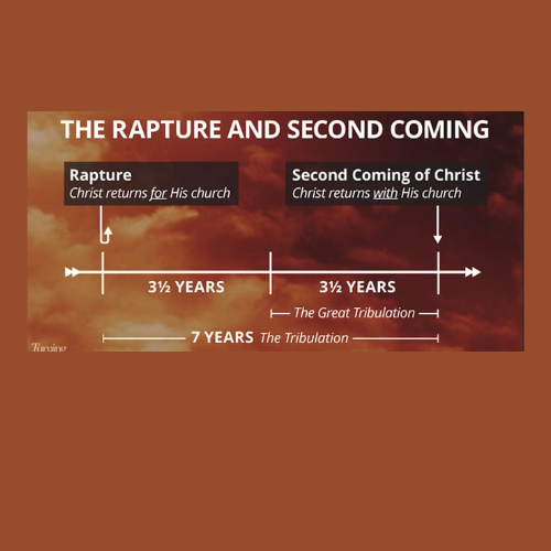 The Rapture and The Second Coming - Walk on the Water Faith Church