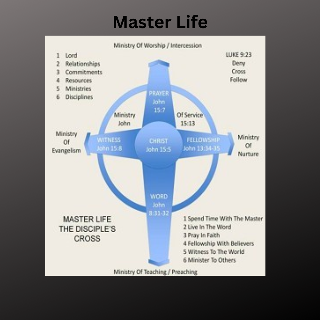 Men's Bible Study - Enon Chapel Baptist Church