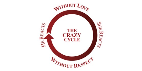 Benefits of Womanly Wisdom - Simi Community Church