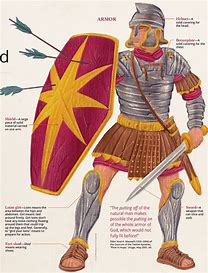 Spiritual Warfare Equipped with the Armor of God - Precious Cornerstone ...